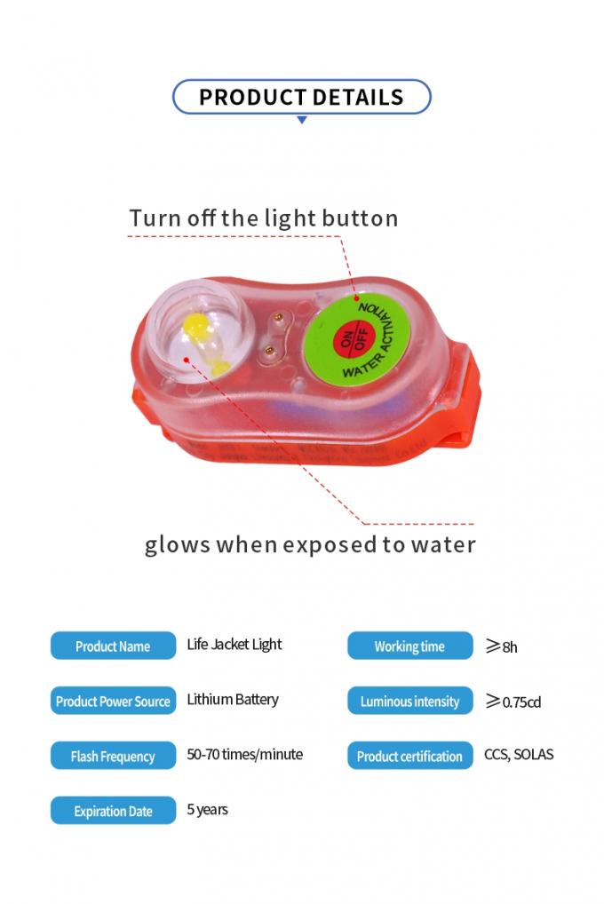 Life jacket light